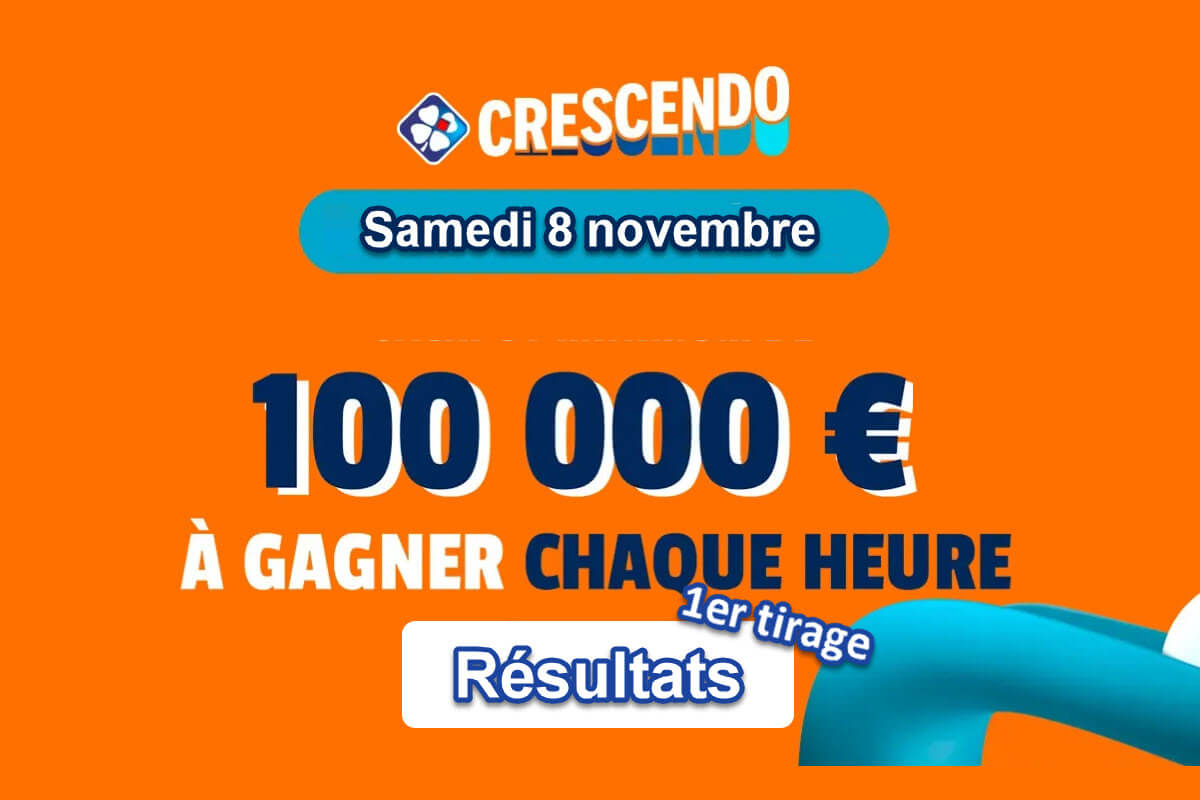 Crescendo FDJ : forte participation pour le tout premier tirage, et 290 000 gagnants